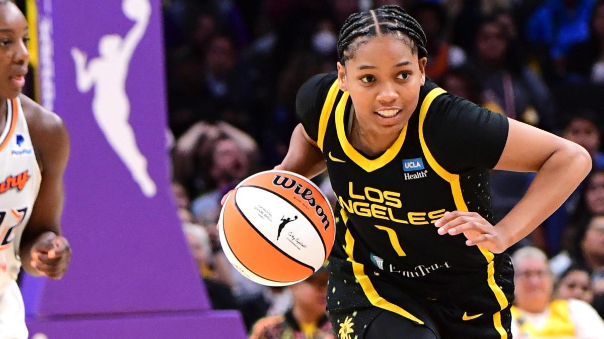 WNBA Rookies Watch – Reaching the Midpoint of the WNBA Season. – Women ...